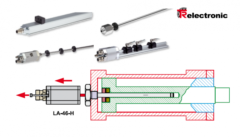 Magneto restrictive linear encoder for position measurement for ...